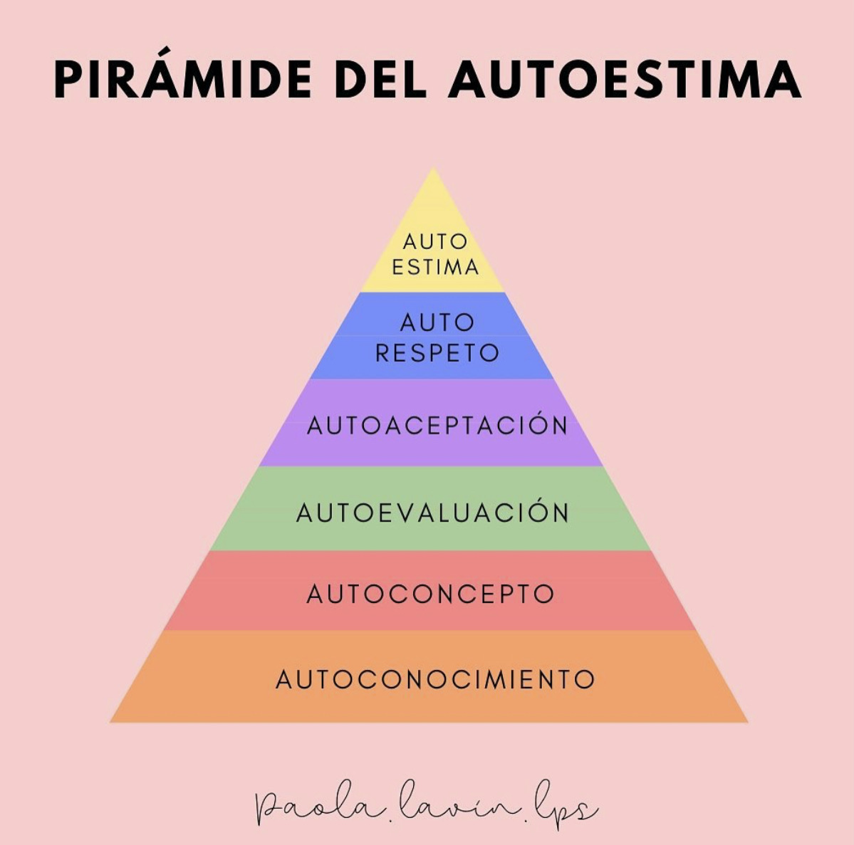 Autoestima y amor propio – Mi vida con Macaco